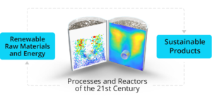 Institute of Process Imaging
